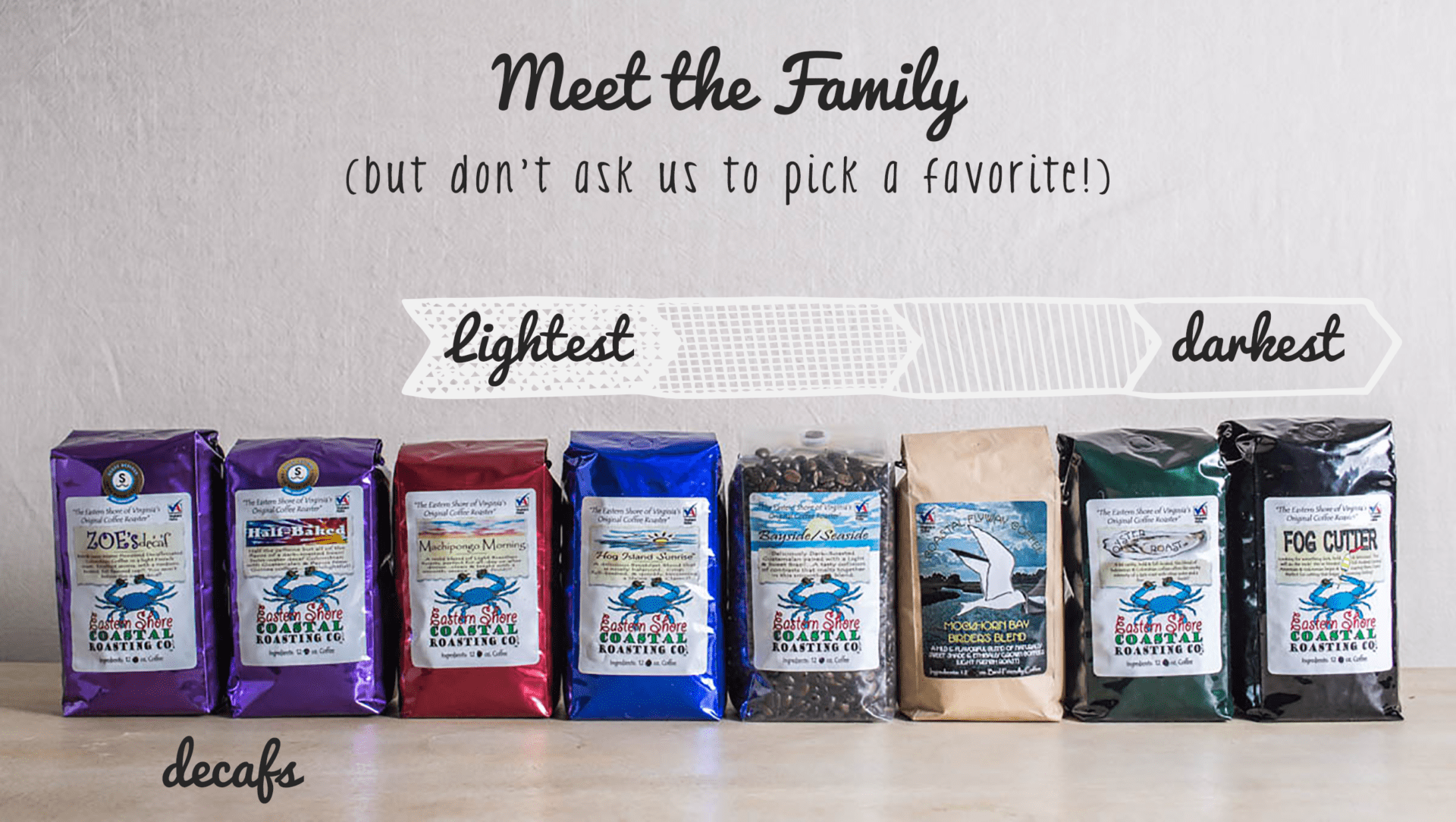 Our Coffee Eastern Shore Coastal Roasting Co Our Coffee Eastern Shore Coastal Roasting Co